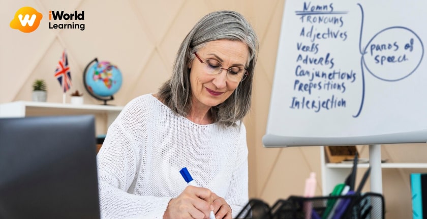 How to stay motivated while learning English? - iWorld Learning